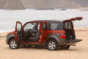 2003 Element Press Kit