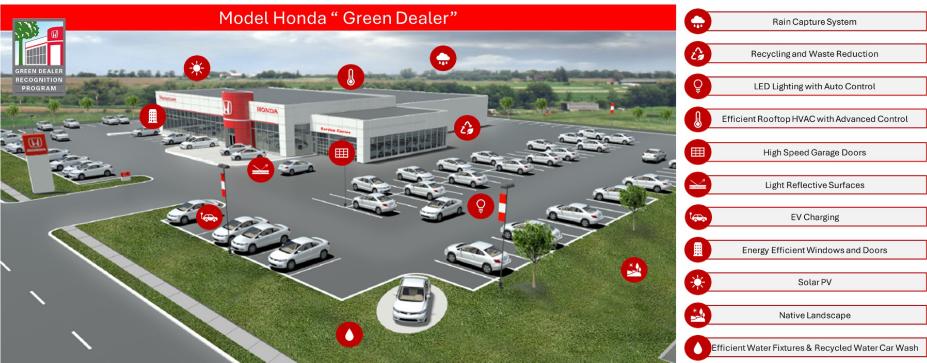 Honda Green Dealer Recognition Programs Leverage Experience to Lead ...