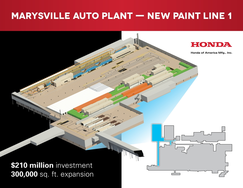 Building layout for the new Paint Line at the Marysville Auto Plant