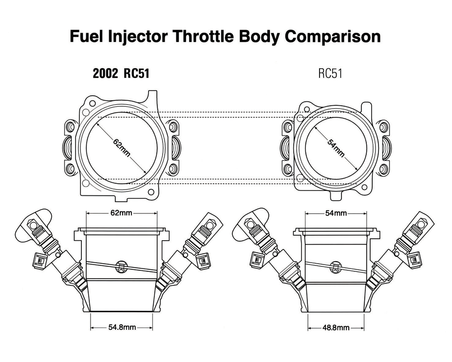 Search results for: RC51