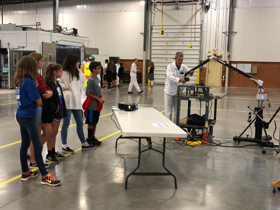 Indiana Manufacturing Through the Years