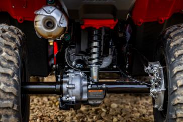 2026 Honda FourTrax Rancher Features & Benefits